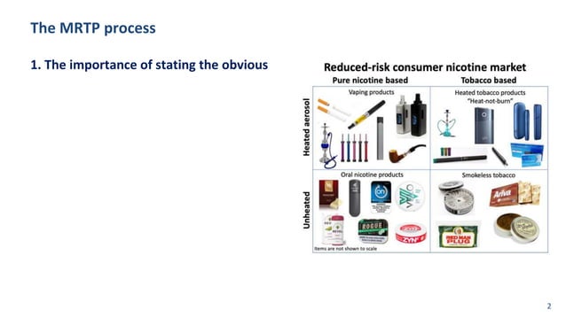 The MRTP process - Seven provocations - FDLI webinar 30 July 2020 | PPT