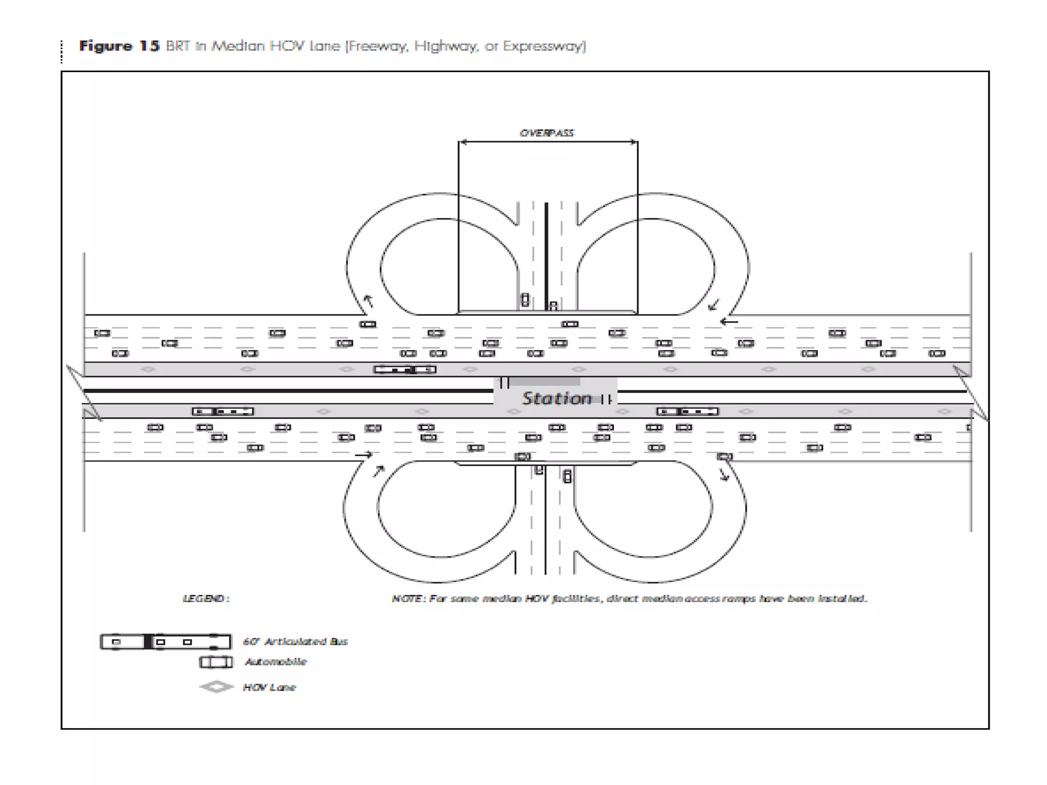 MASS RAPID TRANSIT SYSTEM | PPTX
