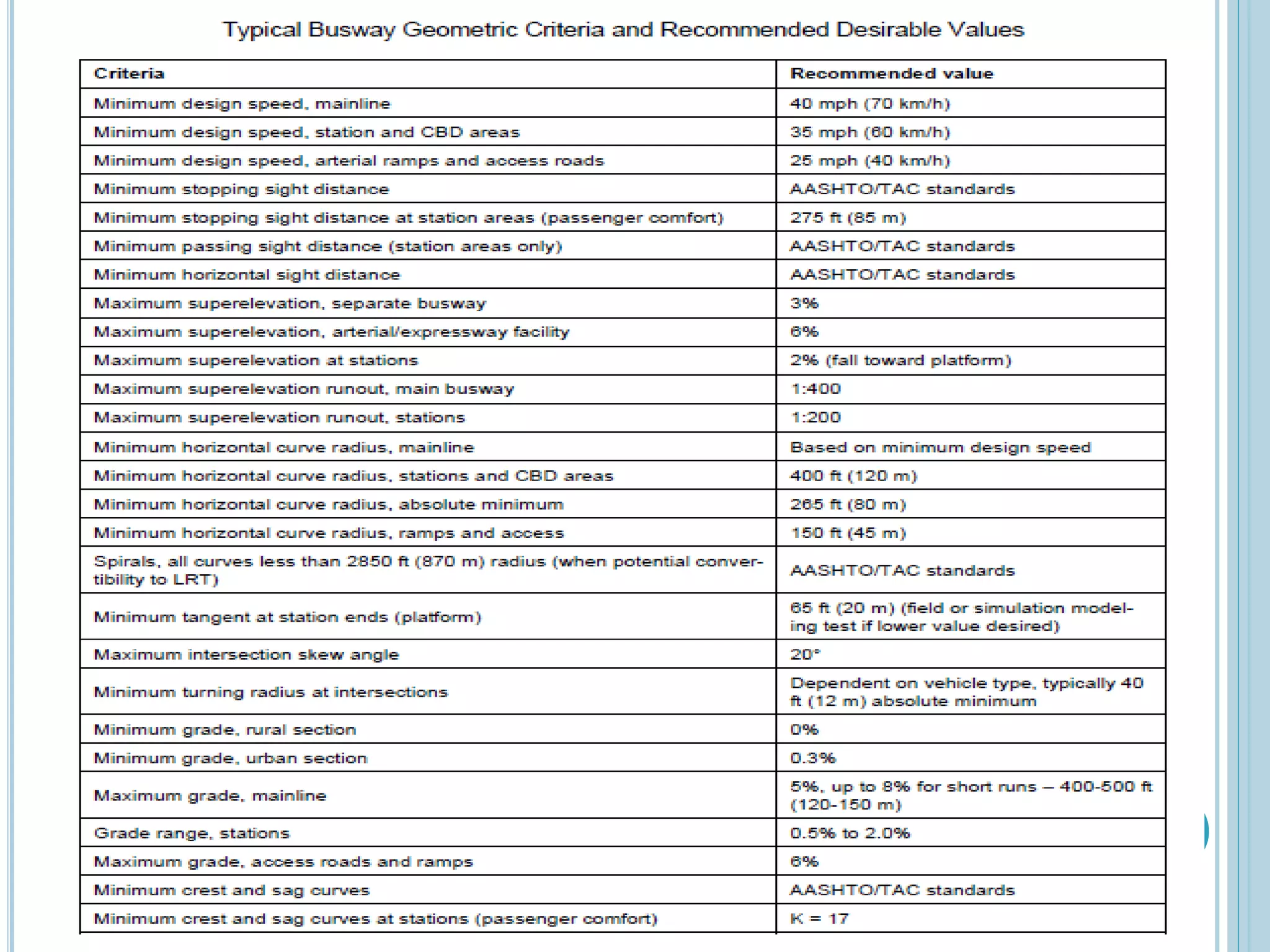 MASS RAPID TRANSIT SYSTEM | PPTX