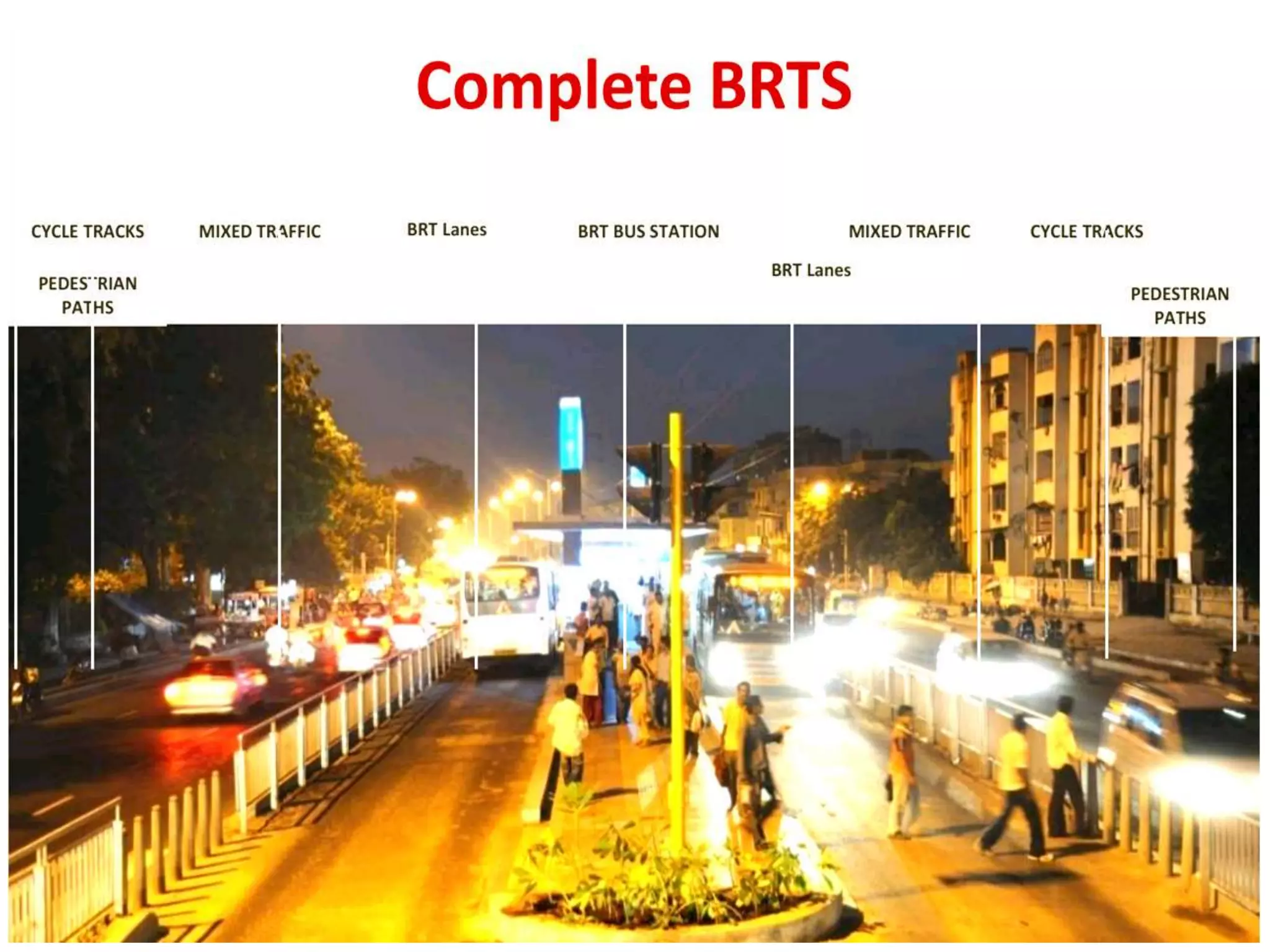 MASS RAPID TRANSIT SYSTEM | PPTX