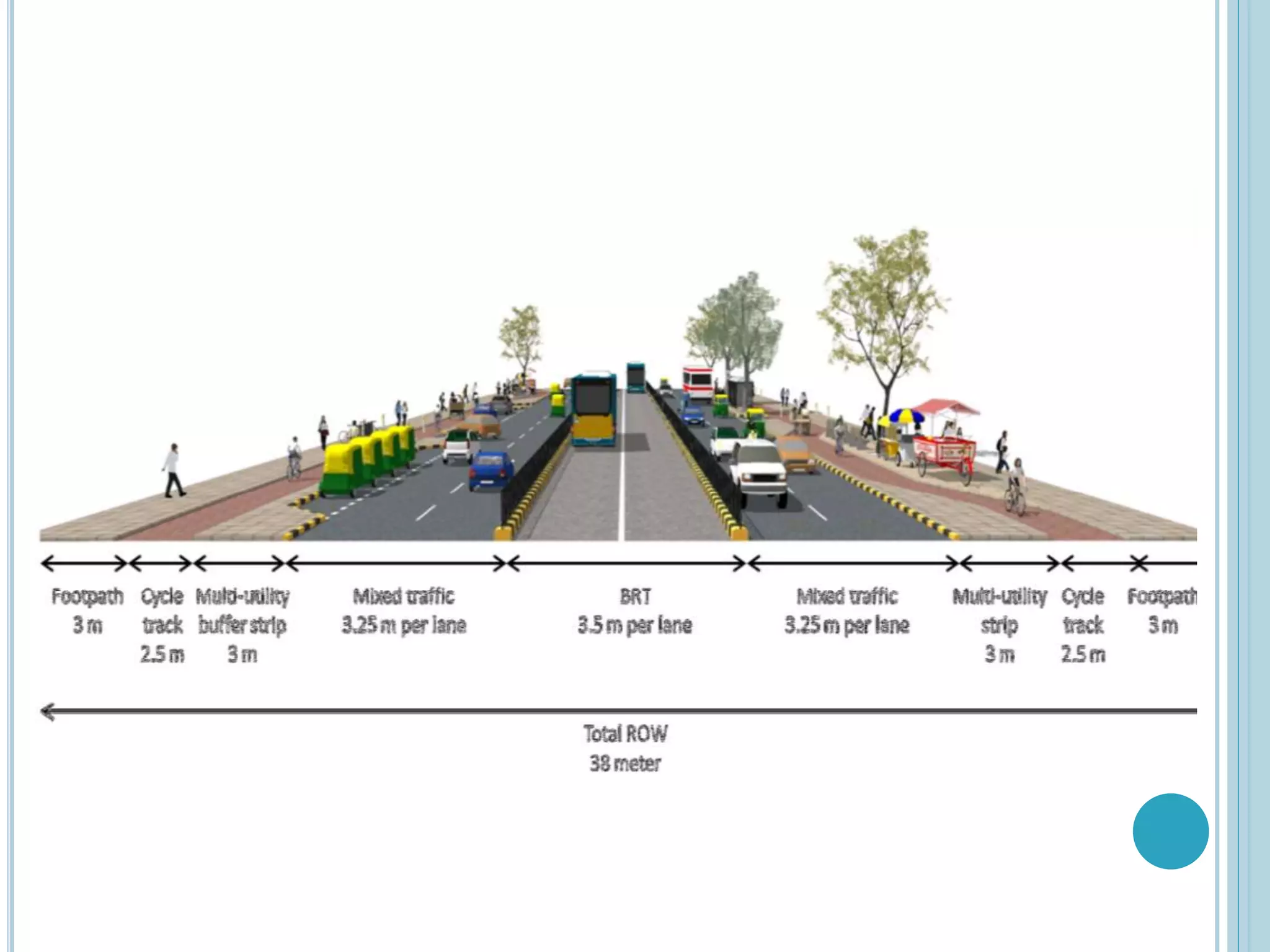 MASS RAPID TRANSIT SYSTEM | PPTX
