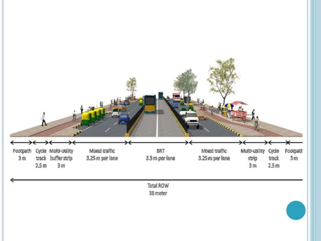 MASS RAPID TRANSIT SYSTEM | PPTX
