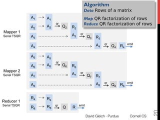 Direct tall-and-skinny QR factorizations in MapReduce architectures | PPT