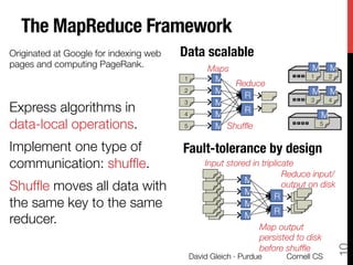 Direct tall-and-skinny QR factorizations in MapReduce architectures | PPT