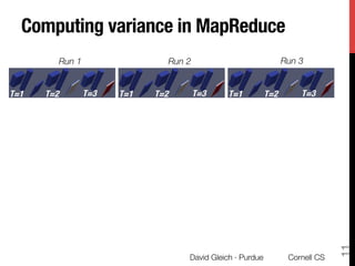 Direct tall-and-skinny QR factorizations in MapReduce architectures | PPT