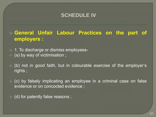 Maharashtra Recognition of Trade Unions & Prevention of Unfair Labour ...