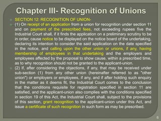 Maharashtra Recognition of Trade Unions & Prevention of Unfair Labour ...