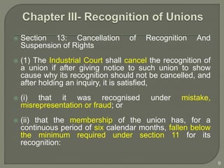 Maharashtra Recognition of Trade Unions & Prevention of Unfair Labour ...