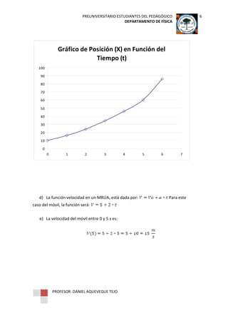 Mrua (AnáLisis) | PDF