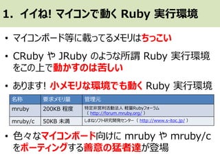 Mruby and microcomputer_board | PDF