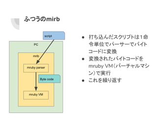 mruby/cで始めるM5Stack ＆mrubyスクリプト開発 | PPT