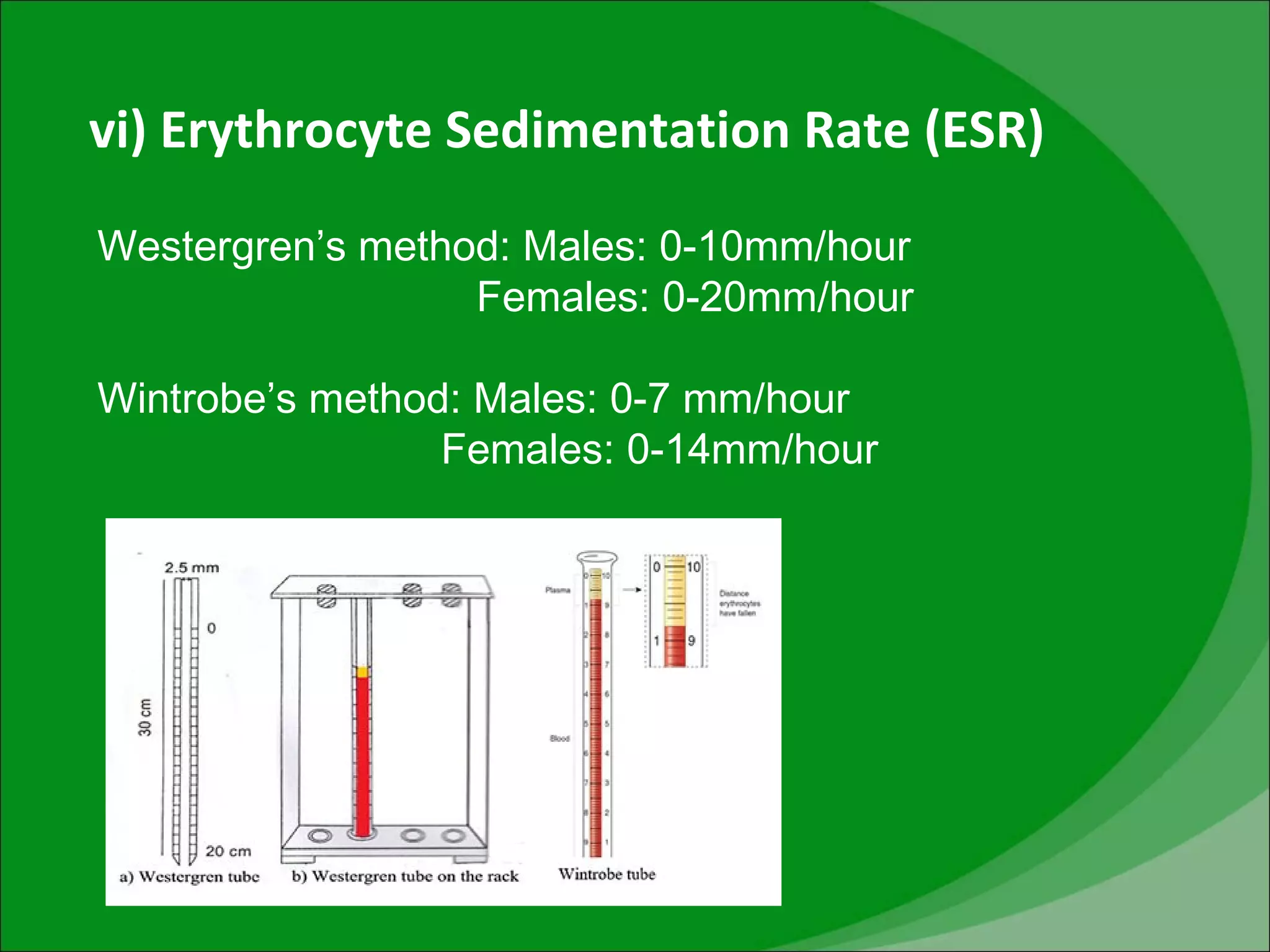 Lab Investigations in Perio | PPT