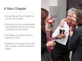 MRU Interior Design Alumni Chapter | PPT