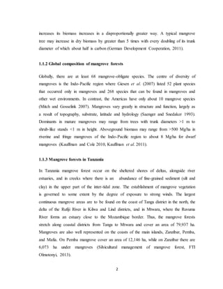 Tree species composition and above ground tree biomass estimation | DOCX