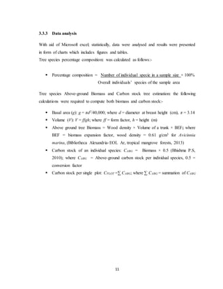 Tree species composition and above ground tree biomass estimation | DOCX