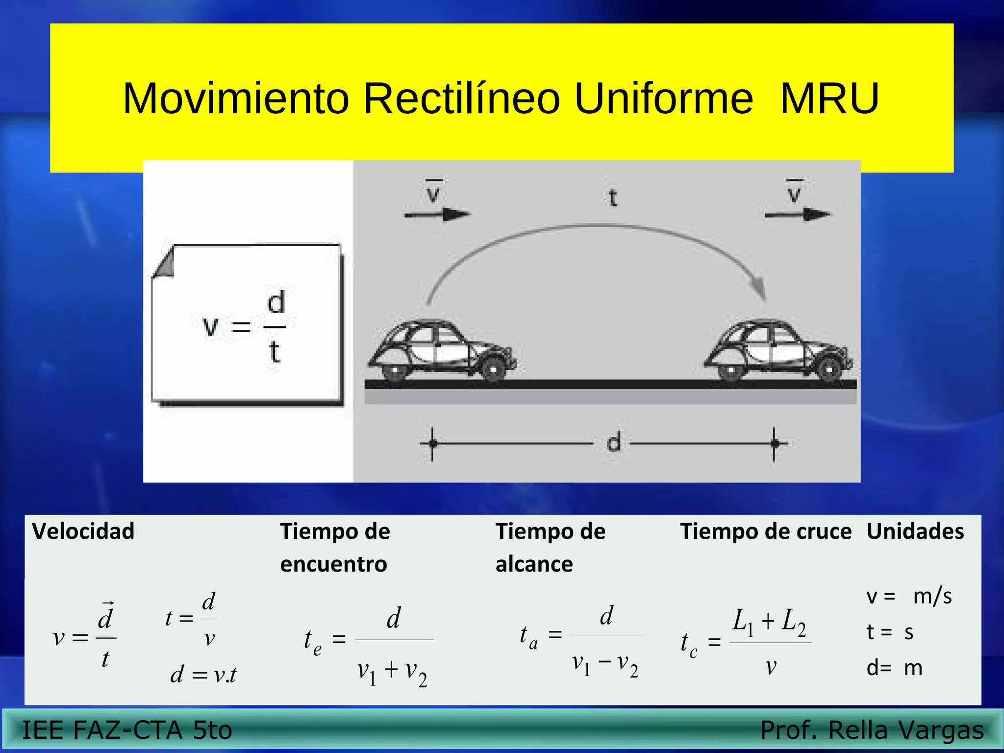MOVIMIENTO RECTILINEO UNIFORME | PPT