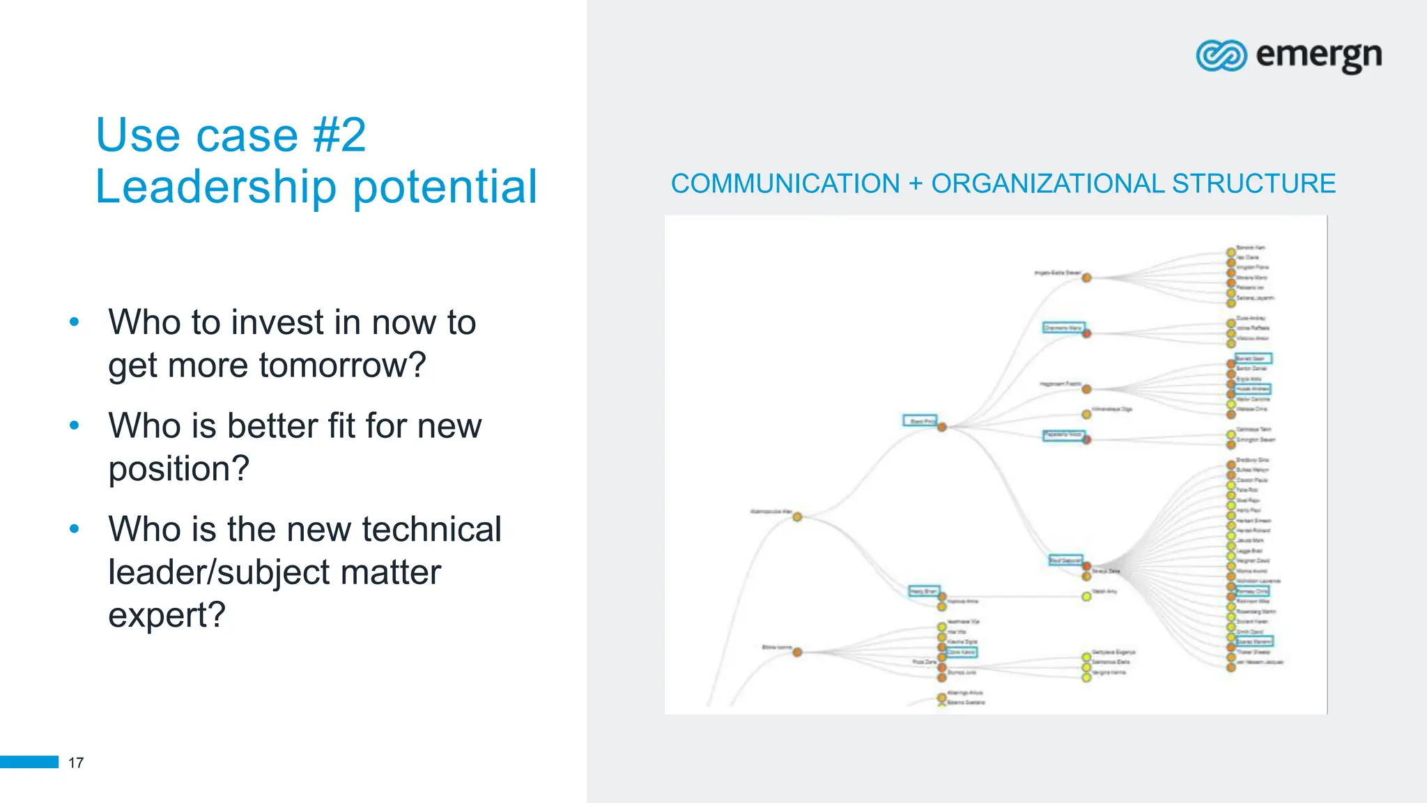 Organizational network analysis RIGA COMM 2019 | PPT