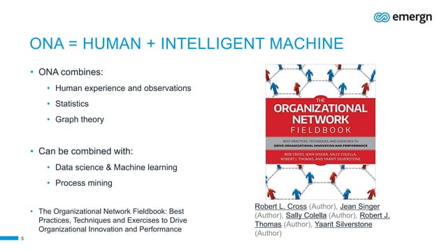 Organizational network analysis RIGA COMM 2019 | PPT