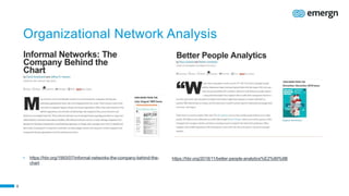 Organizational network analysis RIGA COMM 2019 | PPT