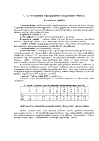 LIETUVOS ĮMONIŲ IR ĮSTAIGŲ DARBUOTOJŲ IR DARBDAVIŲ TYRIMO ATASKAITA | PDF