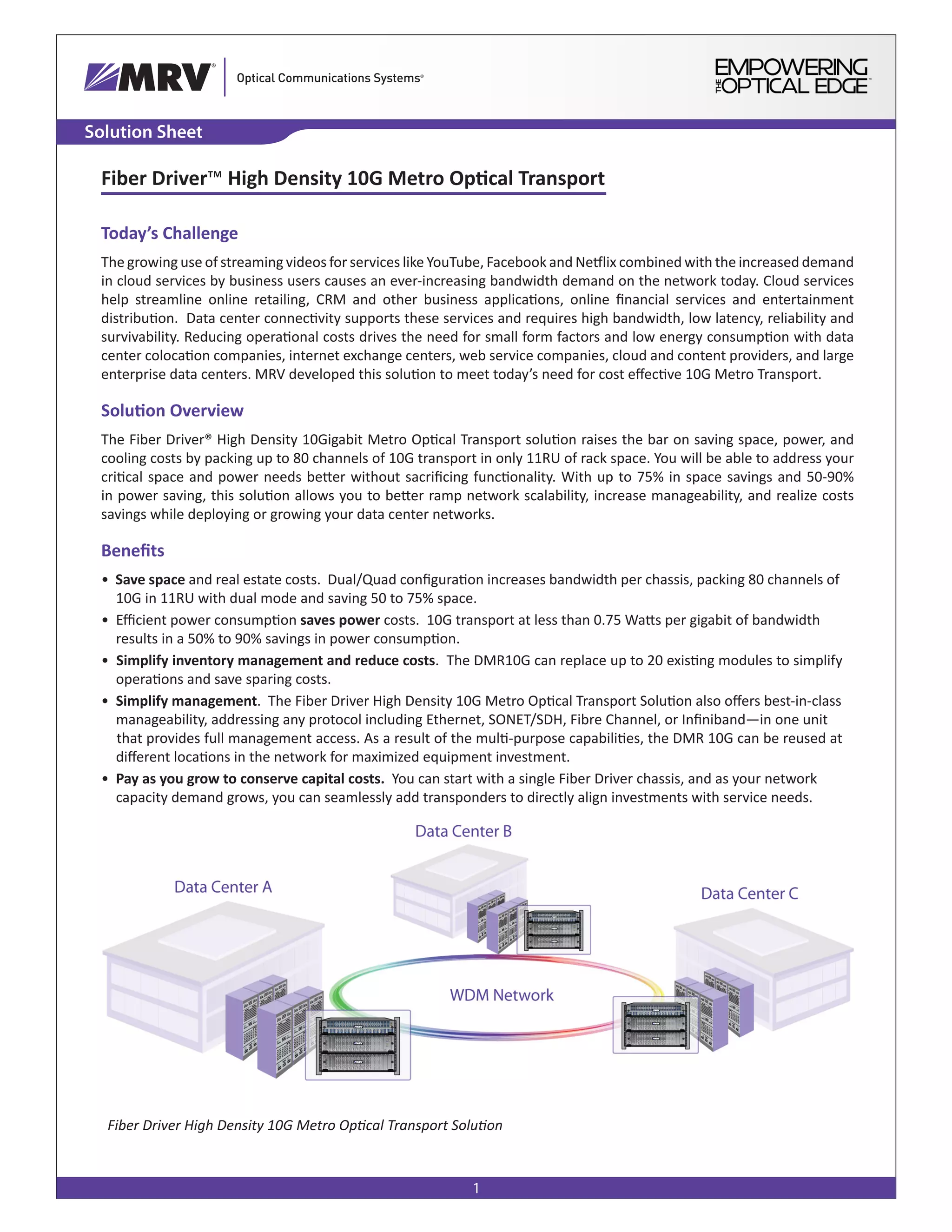 Mrv fd-hd10 g-solution | PDF