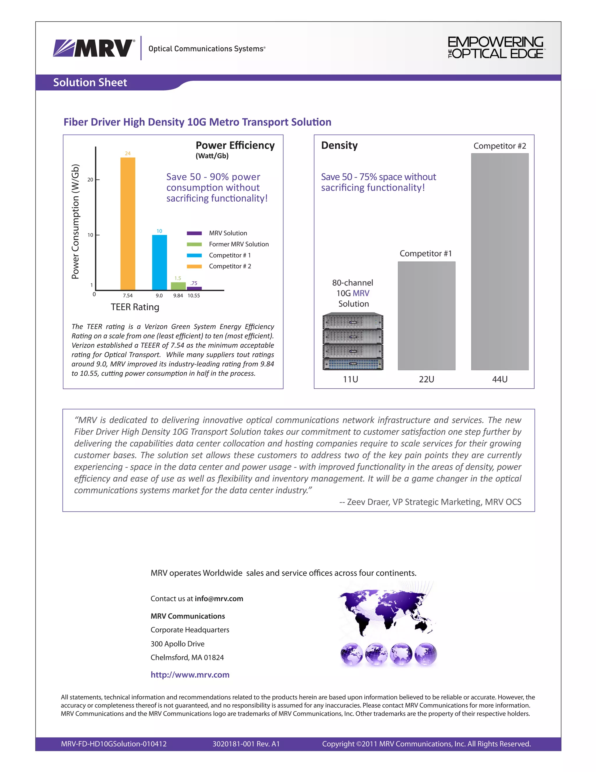 Mrv fd-hd10 g-solution | PDF