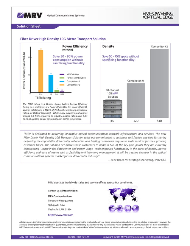 Mrv fd-hd10 g-solution | PDF