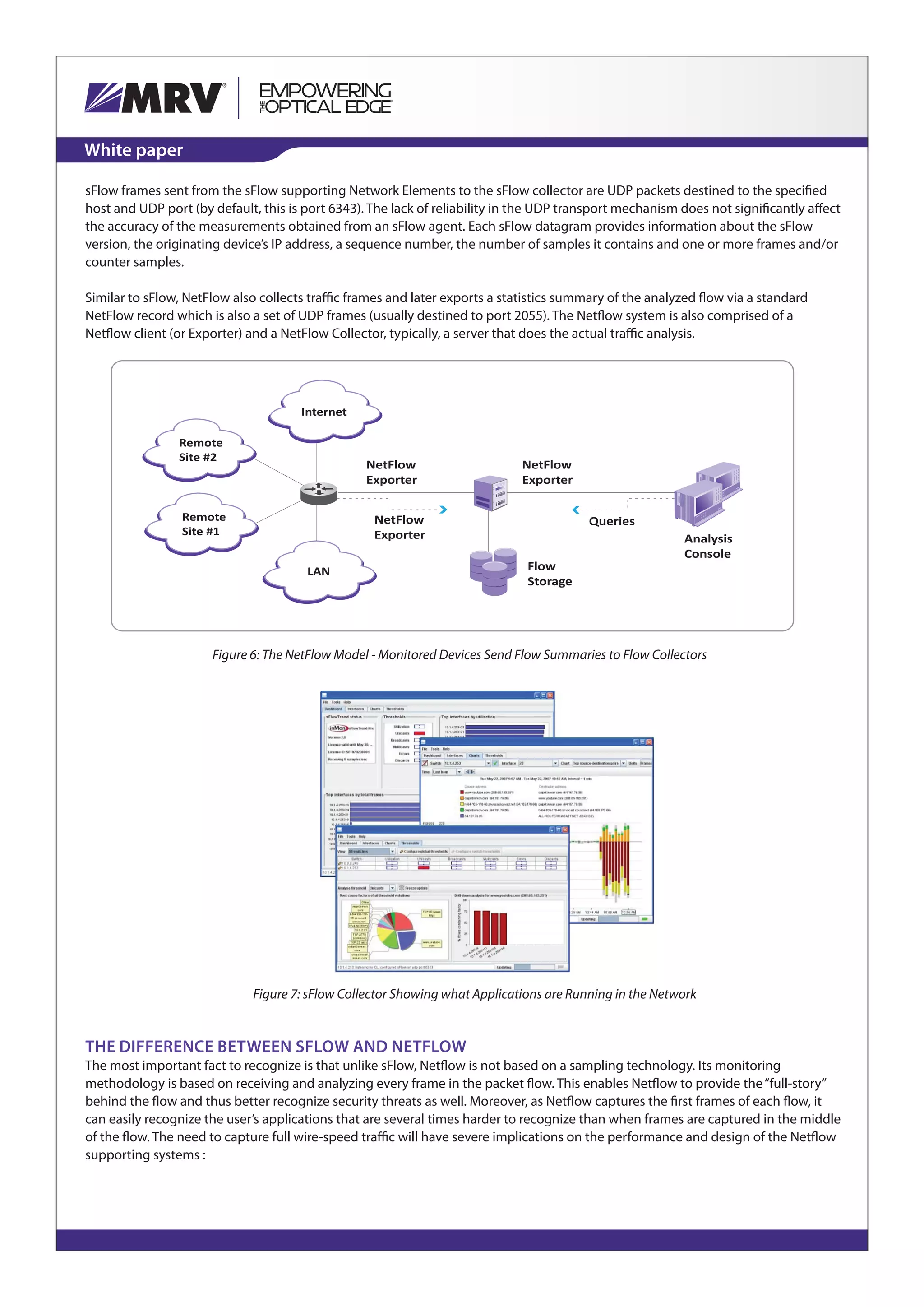 Mrv wp-application-aware-networking | PDF