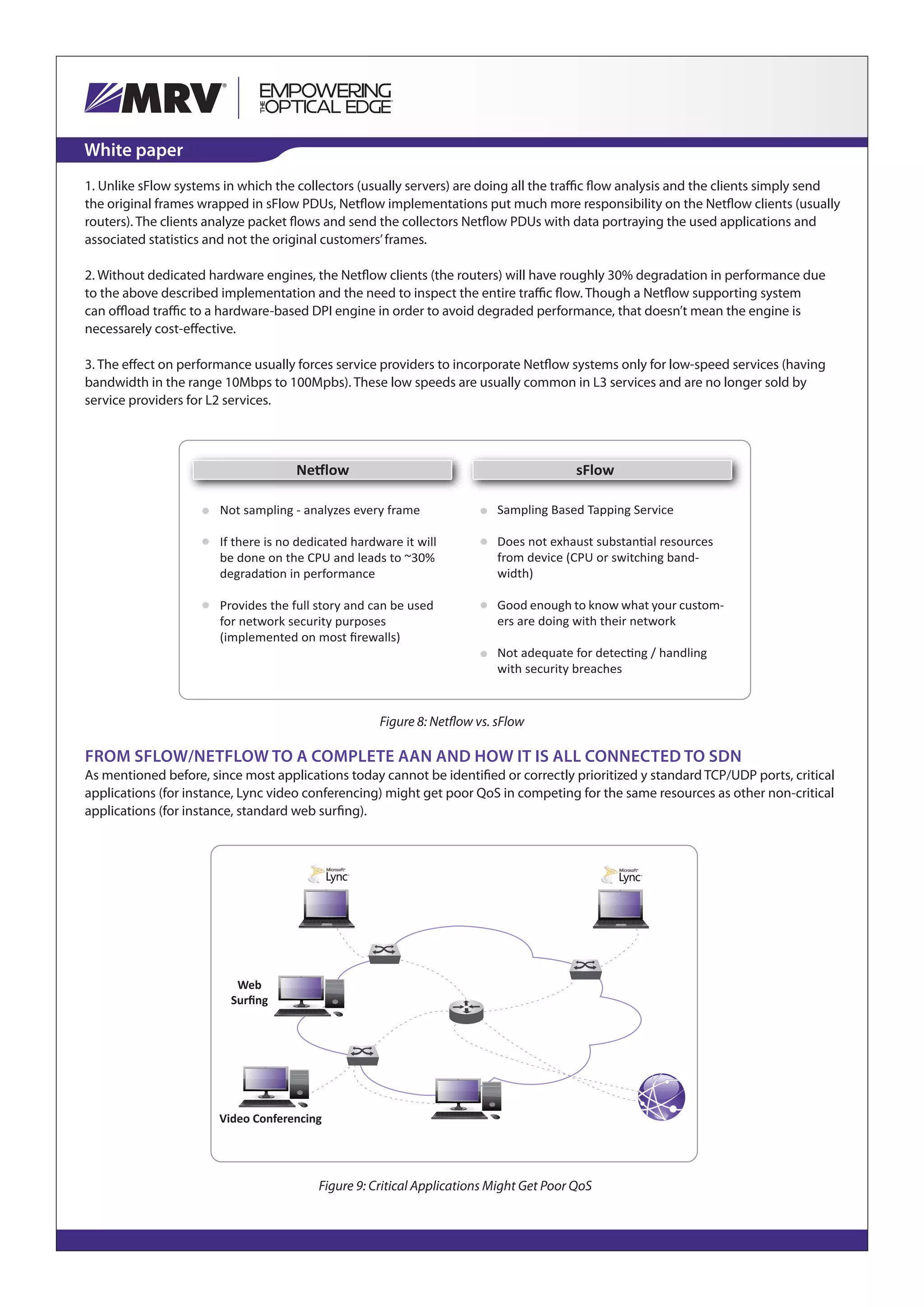Mrv wp-application-aware-networking | PDF