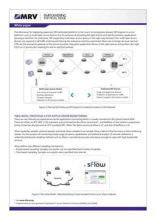 Mrv wp-application-aware-networking | PDF