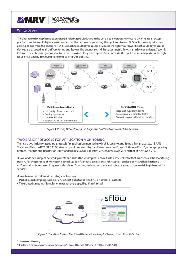 Mrv wp-application-aware-networking | PDF