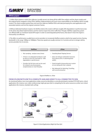 Mrv wp-application-aware-networking | PDF