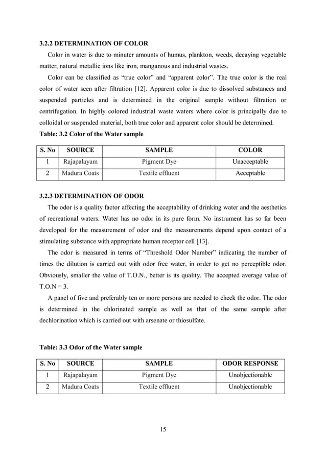 A MINI PROJECT REPORT ON MADURA COATS | PDF