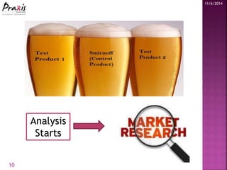 Market Research Blind Product Test | PPT