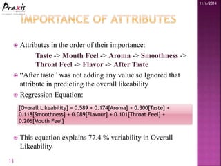 Market Research Blind Product Test | PPT