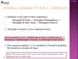Market Research Blind Product Test | PPT
