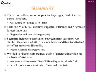 Market Research Blind Product Test | PPT