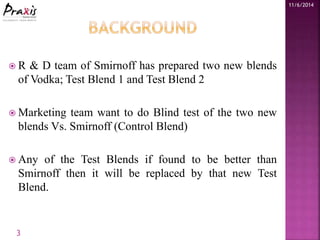 Market Research Blind Product Test | PPT