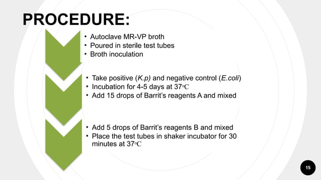 MRVP test Biochemical Test presentation ppt.pptx