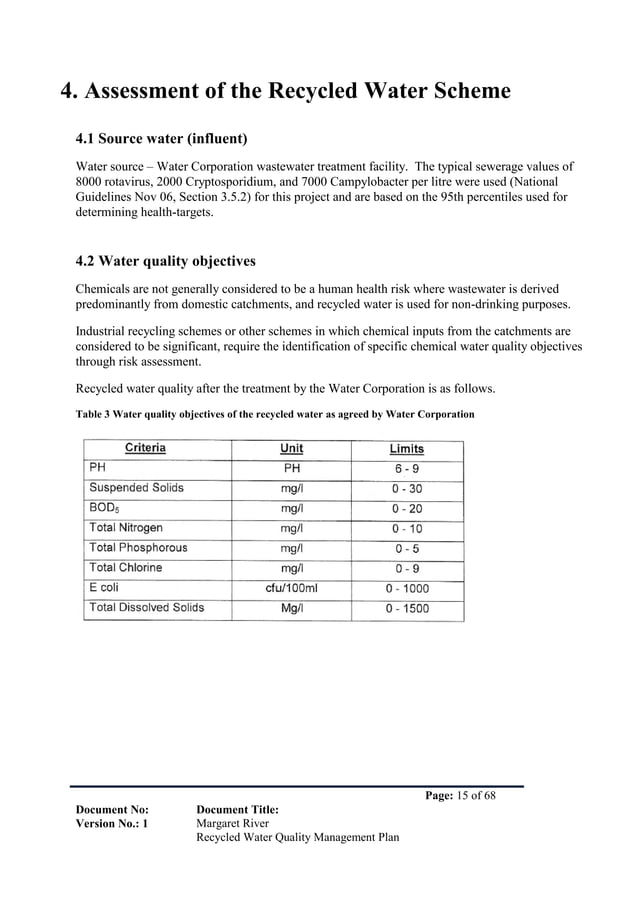 Recycled Water Quality Management Plan - Margaret River Water Recycling ...