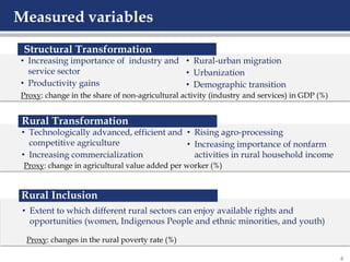Rural Development Report 2016 - Fostering inclusive rural ...