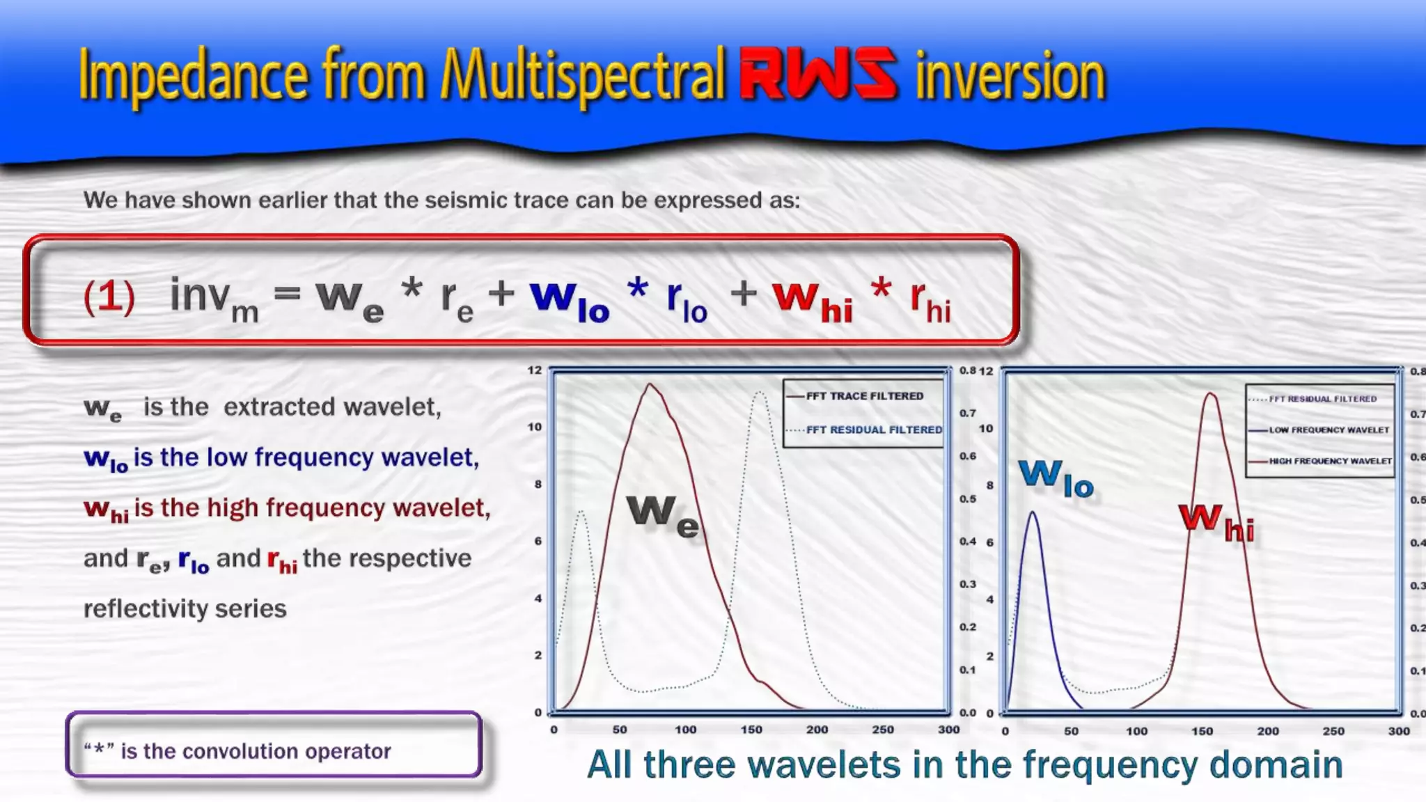 Seismic Inversion By Multispectral Recursive Wavelet Summation Ppt