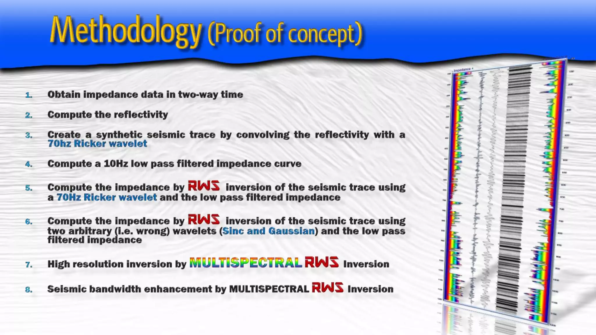 Seismic Inversion By Multispectral Recursive Wavelet Summation Ppt