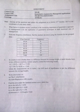 MS-08 Quantitative Analysis for Managerial Applications | PDF