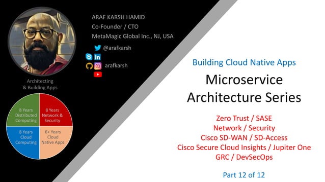 Zero-Trust SASE DevSecOps | PPSX | Cloud Computing | Internet