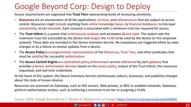 Zero-Trust SASE DevSecOps | PPSX | Cloud Computing | Internet