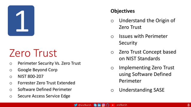 Zero-Trust SASE DevSecOps | PPSX | Cloud Computing | Internet