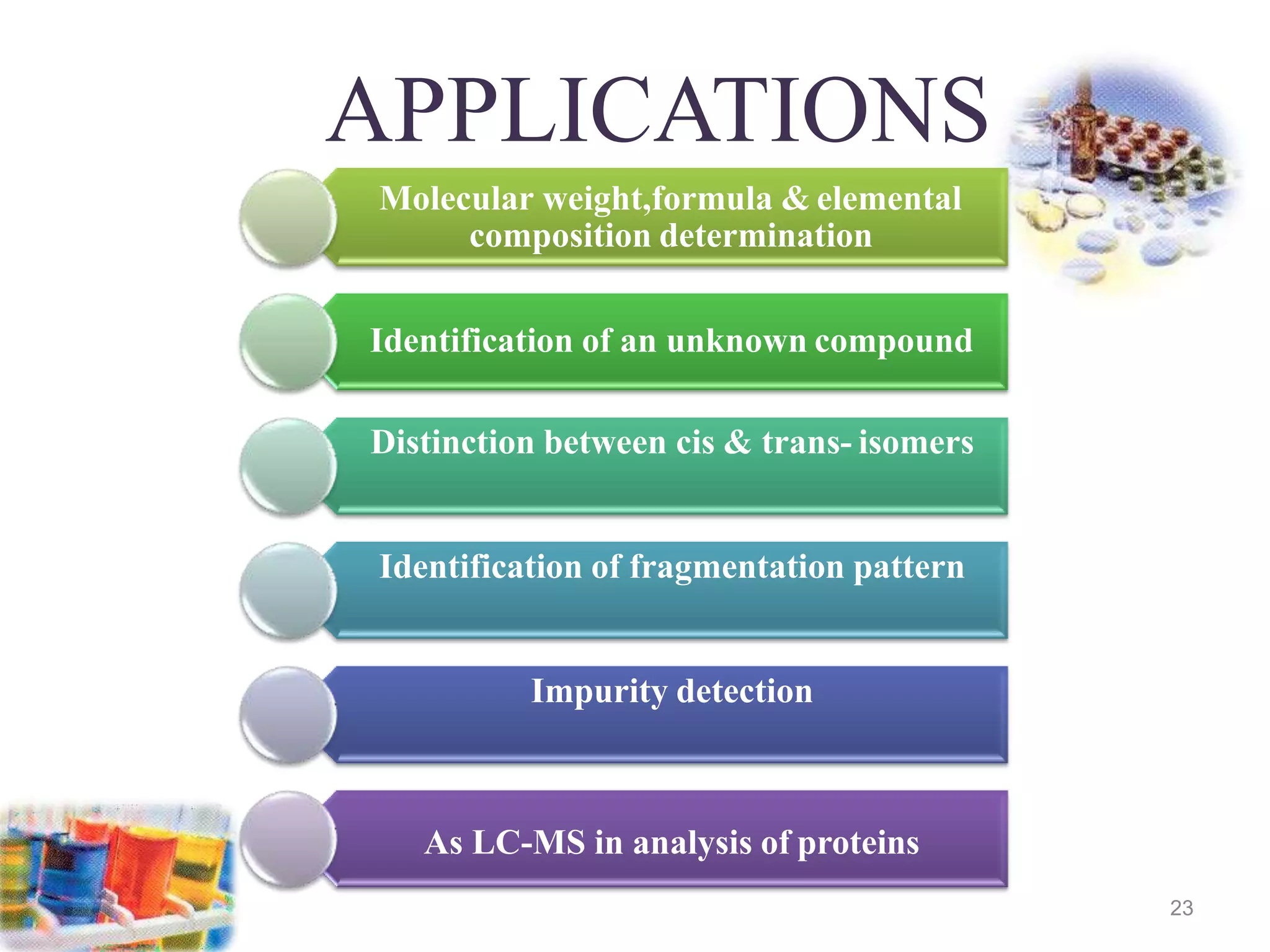 MASS SPECTROSCOPY & ITS INSTRUMENTATION | PPTX
