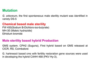 Male Sterility IN Cross Pollinated and Vegetable Crops | PPT ...