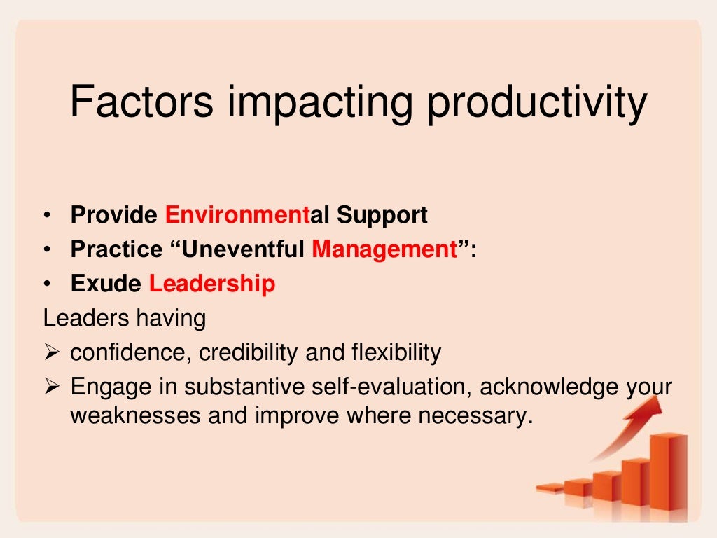 Employee Productivity employee-productivity